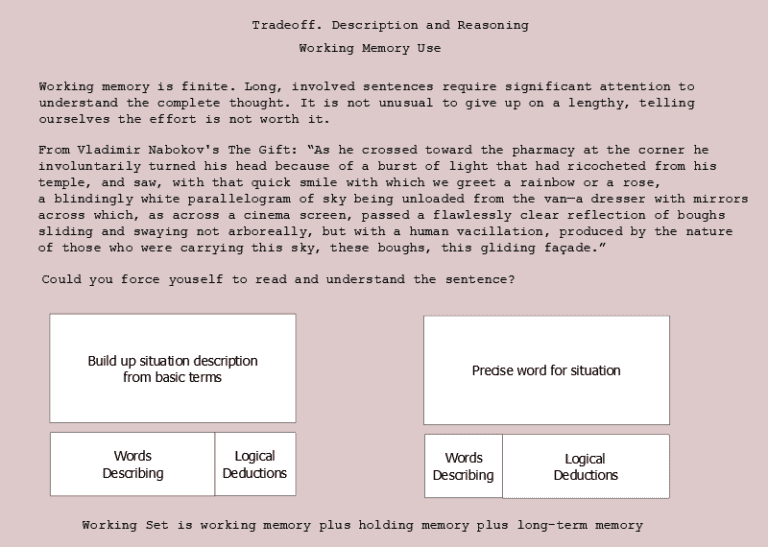 Working Memory and Trade-Offs - Mental Construction
